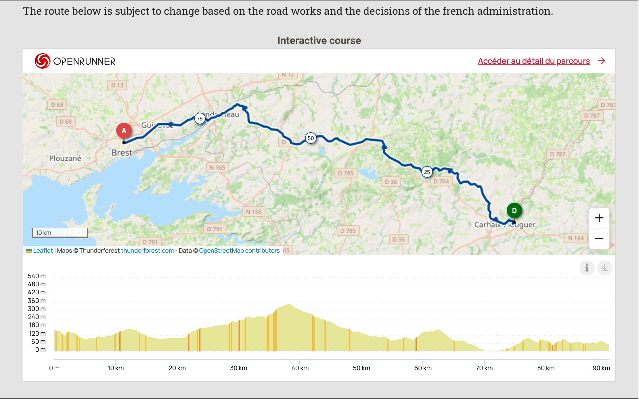 PBP 2027 After LEL: Complete Training Guide for Paris-Brest-Paris