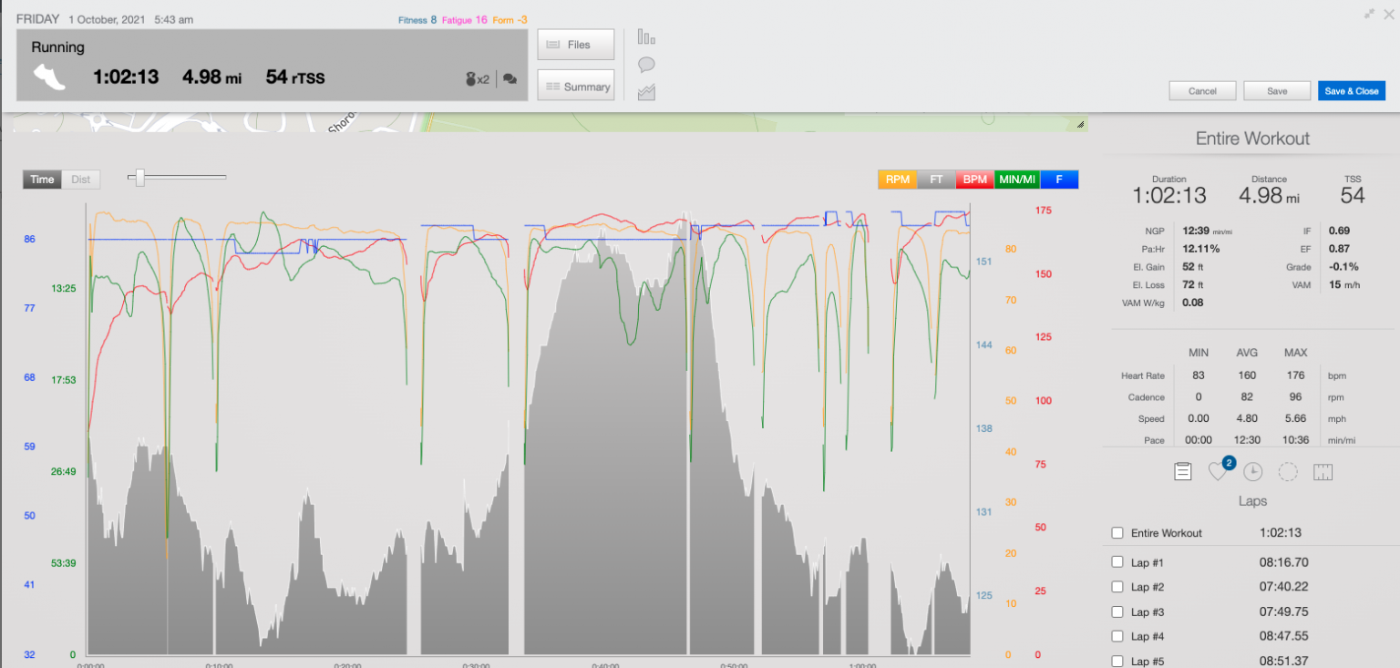 What is Base Training and Why Is It Important?