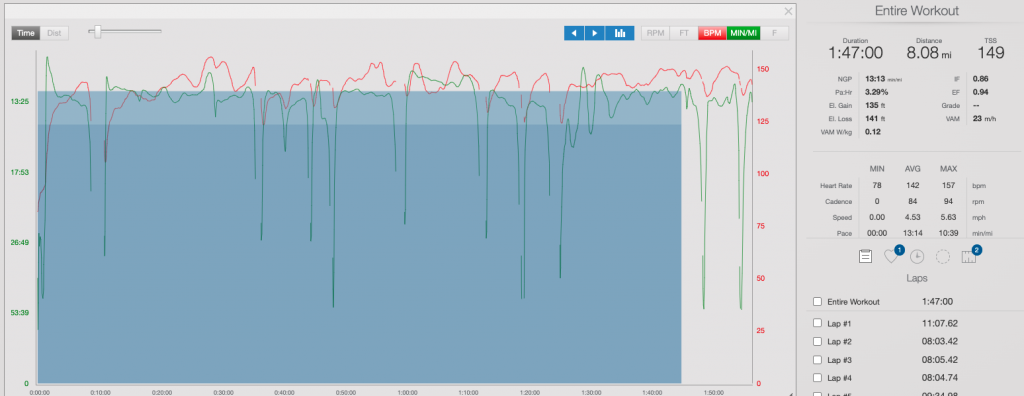 What is Base Training and Why Is It Important?
